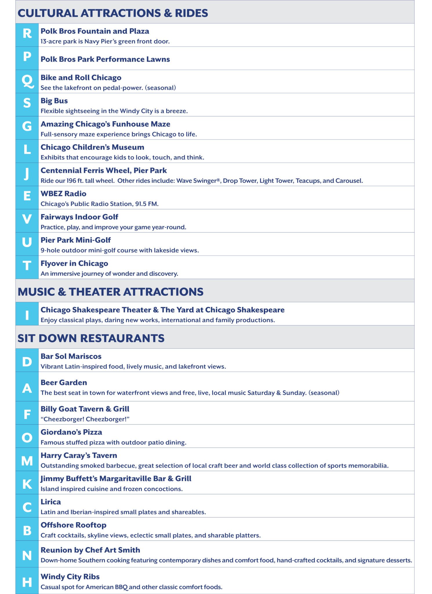 Navy Pier Map | Navy Pier