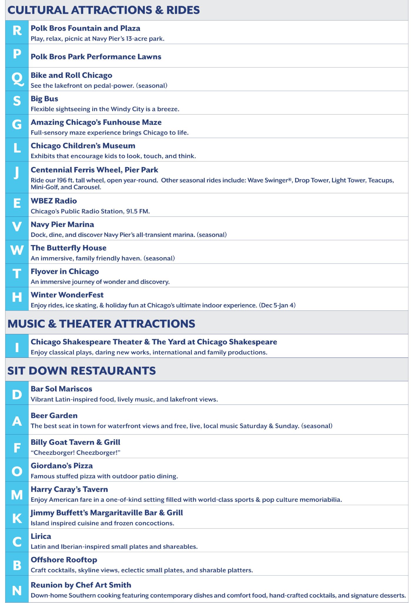 Navy Pier Map | Navy Pier